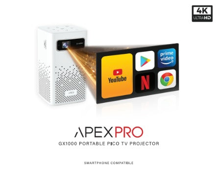 APEX PRO GX1000 – TRAVEL & LIVING